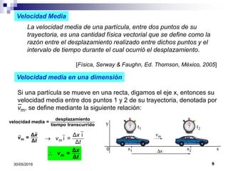 Velocidad | PPTX
