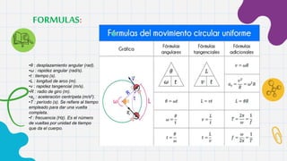 Velocidad angular, lineal | PPTX