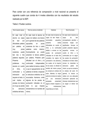 Velocidad de lectura y fluidez y comprension 2009 | PDF