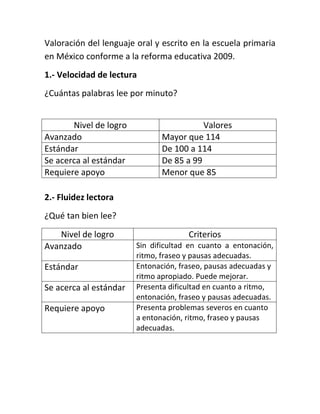 Velocidad de lectura y fluidez y comprension 2009 | PDF