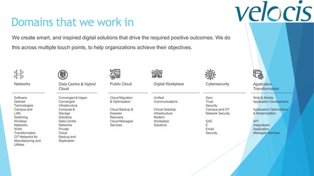 Velocis Company Profile.pptx