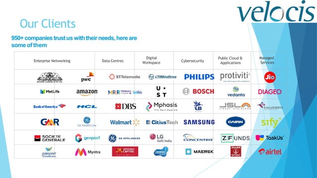 Velocis Company Profile.pptx