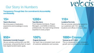 Velocis Company Profile.pptx