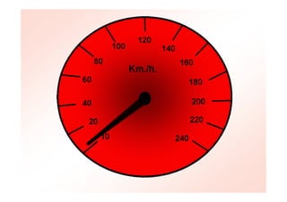 Velocitat Limits | PPT
