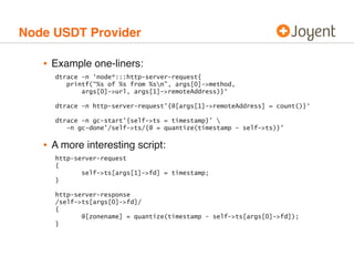 Instrumenting the real-time web | PDF
