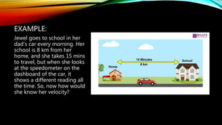 Velocity | PPTX | Physics | Science