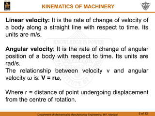 Velocity.pdf . | PPT