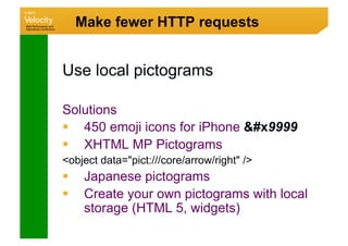 Mobile Web High Performance | PPT