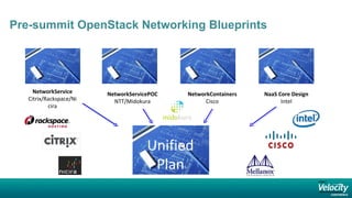 Cisco Cloud Computing and Open Stack: Velocity 2011 | PPT