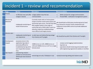 incident analysis - procedure and approach | PPTX | Internet | Computing