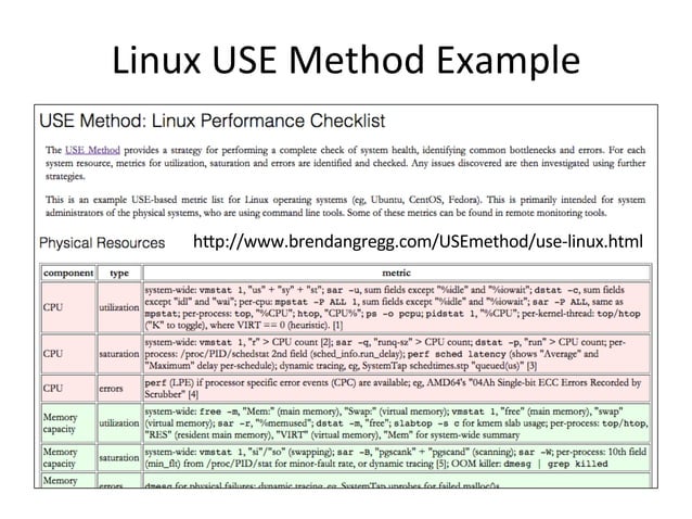 Velocity 2015 linux perf tools | PDF | Operating Systems | Computer Software and Applications
