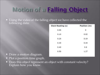 Velocity & acceleration | PPT