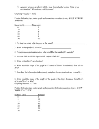 Velocity acceleration and_graphs slip 2 | DOC