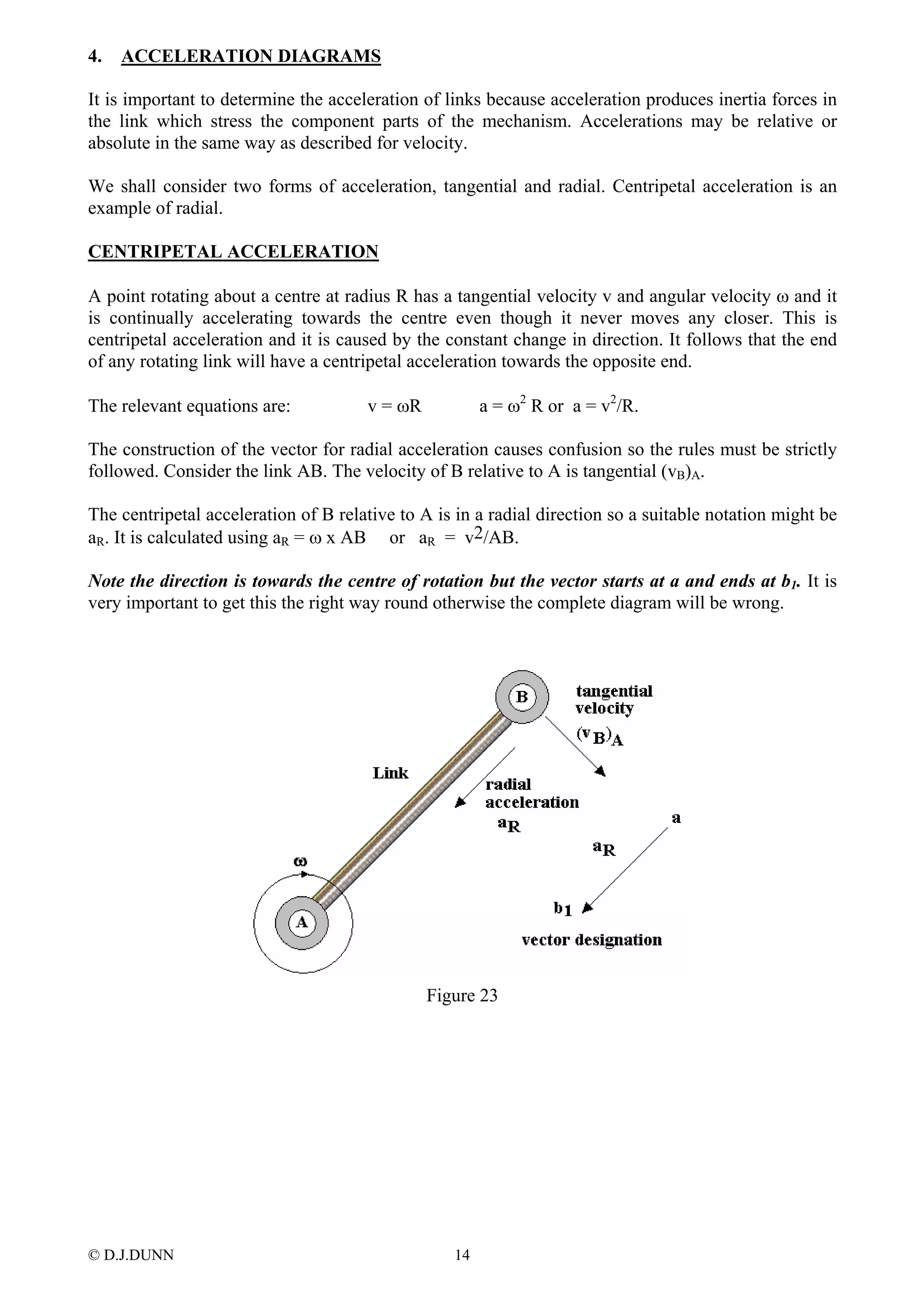 Velocity & acceleration diagrams | PDF