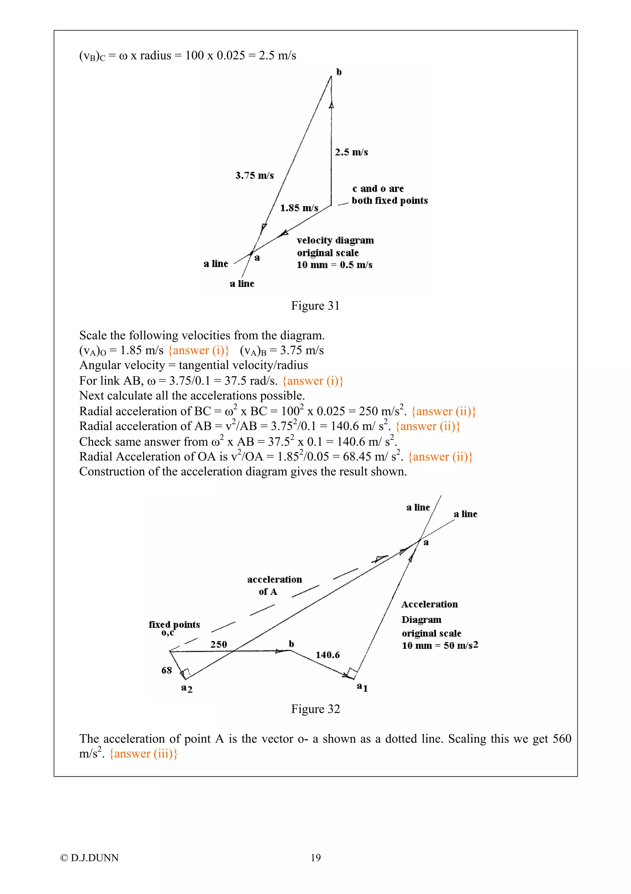 Velocity & acceleration diagrams | PDF