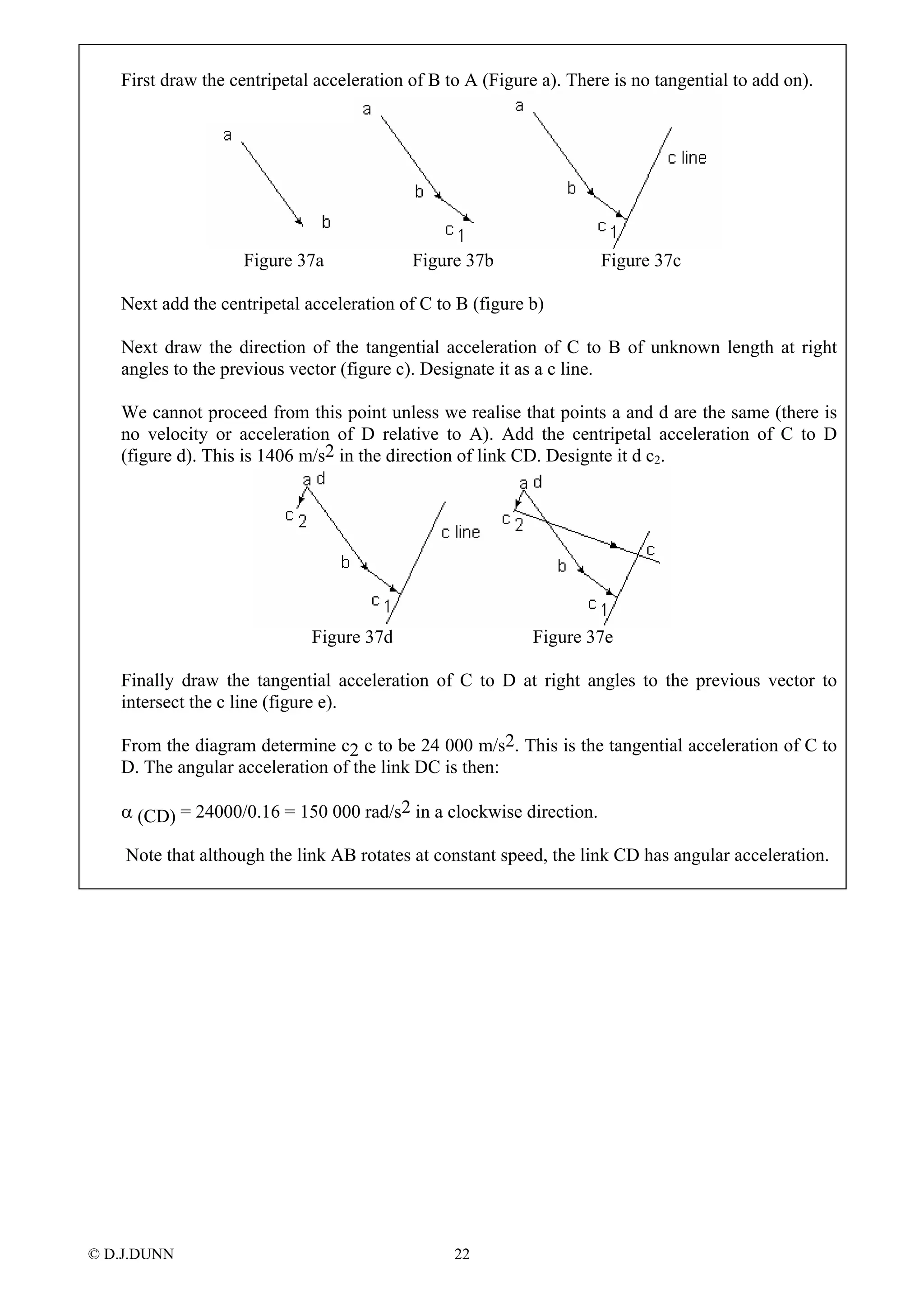 Velocity & acceleration diagrams | PDF