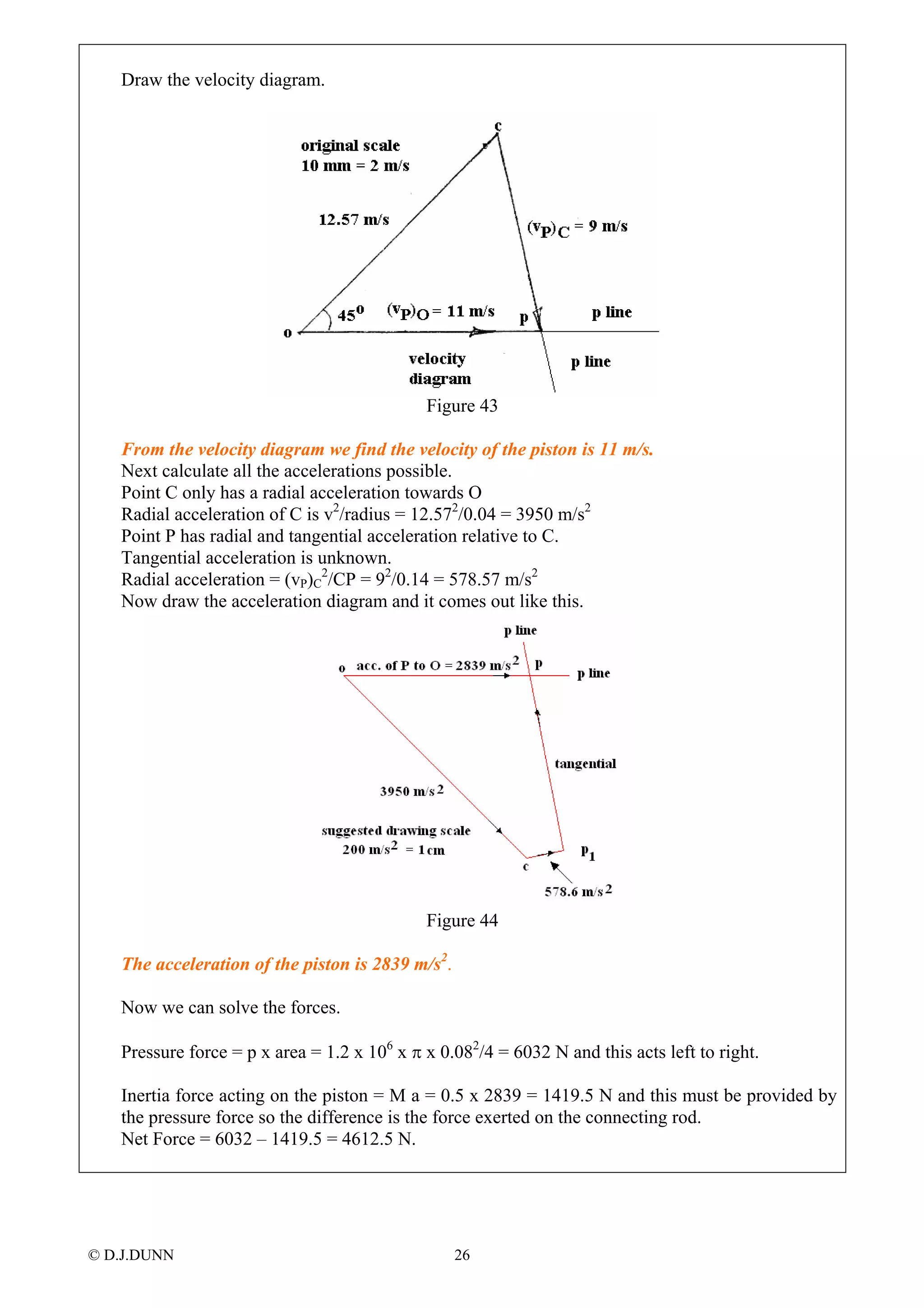 Velocity & acceleration diagrams | PDF
