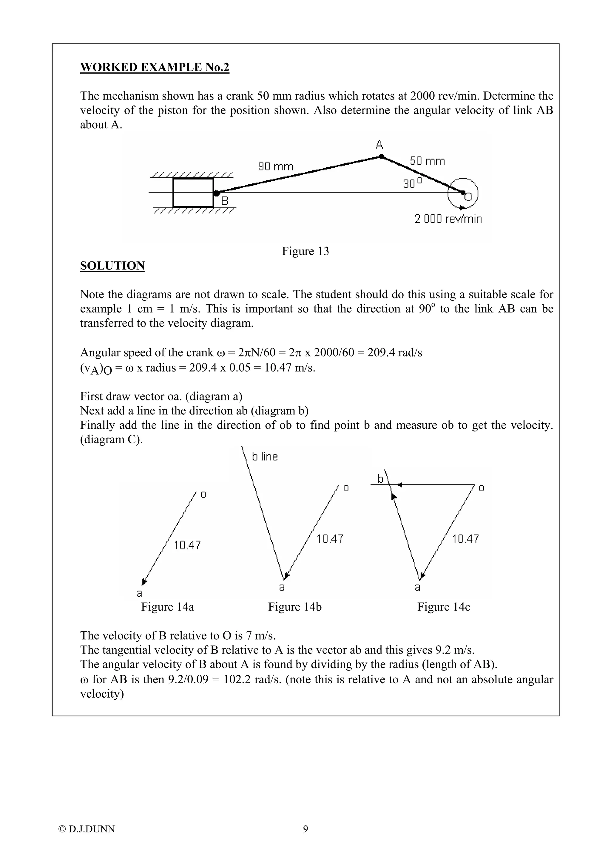 Velocity & acceleration diagrams | PDF