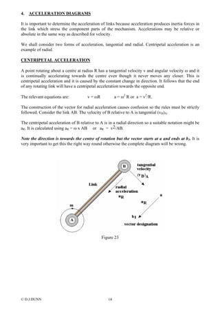 Velocity & acceleration diagrams | PDF