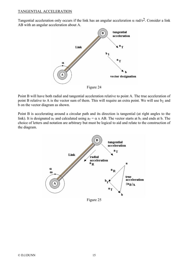 Velocity & acceleration diagrams | PDF | Physics | Science