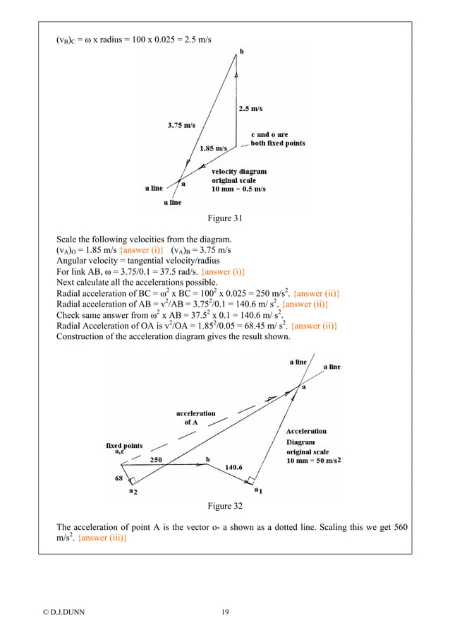 Velocity & acceleration diagrams | PDF | Physics | Science