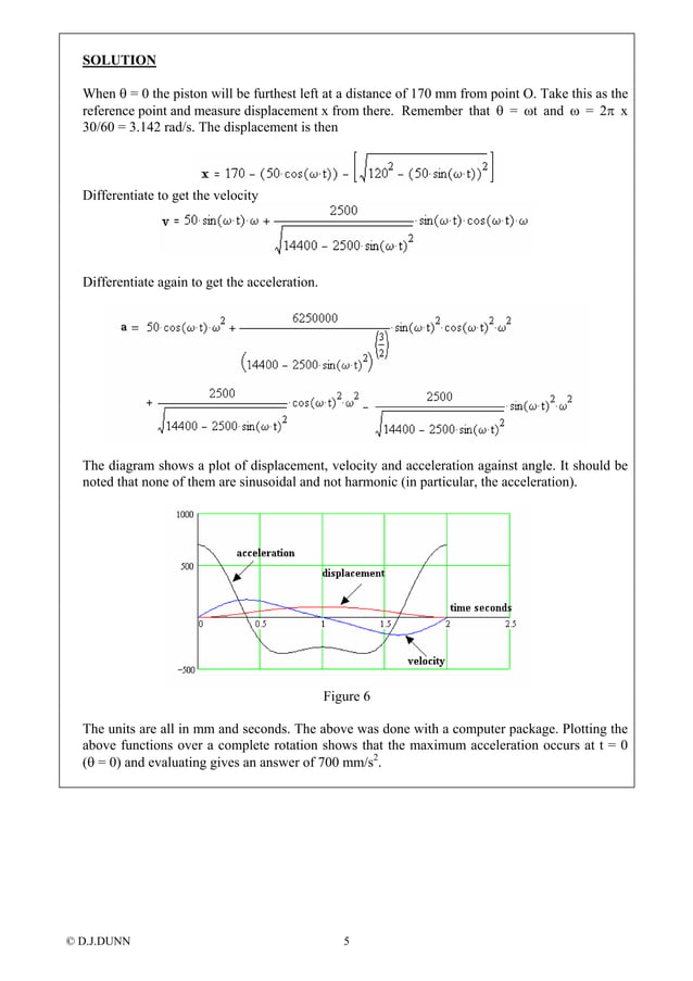 Velocity & acceleration diagrams | PDF | Physics | Science