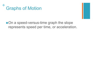 Velocity, acceleration, free fall ch4 reg | PPTX