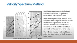 asaaaaaaaaaaaaaaaaaaaaaaaaaaaaaaaaaaaaaaaaaaaaaaaaa | PPTX