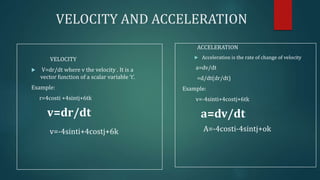 VECTOR CALCULUS | PPT