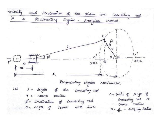 Velocity and Acceleration of piston and connecting rod derivation.pptx