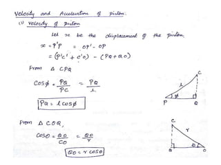 Velocity and Acceleration of piston and connecting rod derivation.pptx