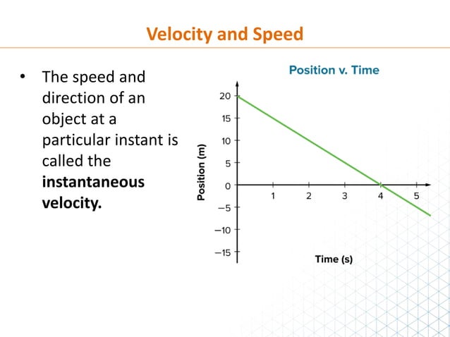 velocityandspeed.pptx