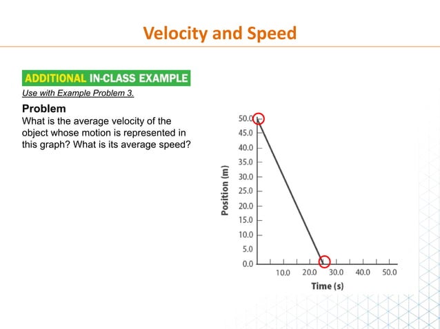 velocityandspeed.pptx