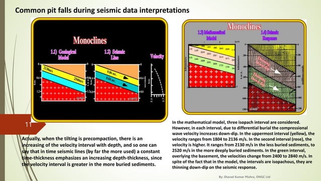 Seismic Velocity Anomaly and interpretation .pptx | Physics | Science