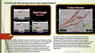 Seismic Velocity Anomaly and interpretation .pptx