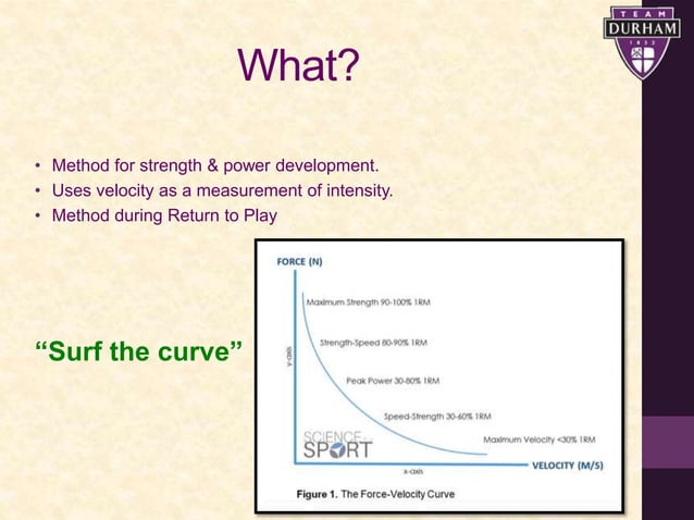 Velocity based training | PPTX | Weightlifting | Sports