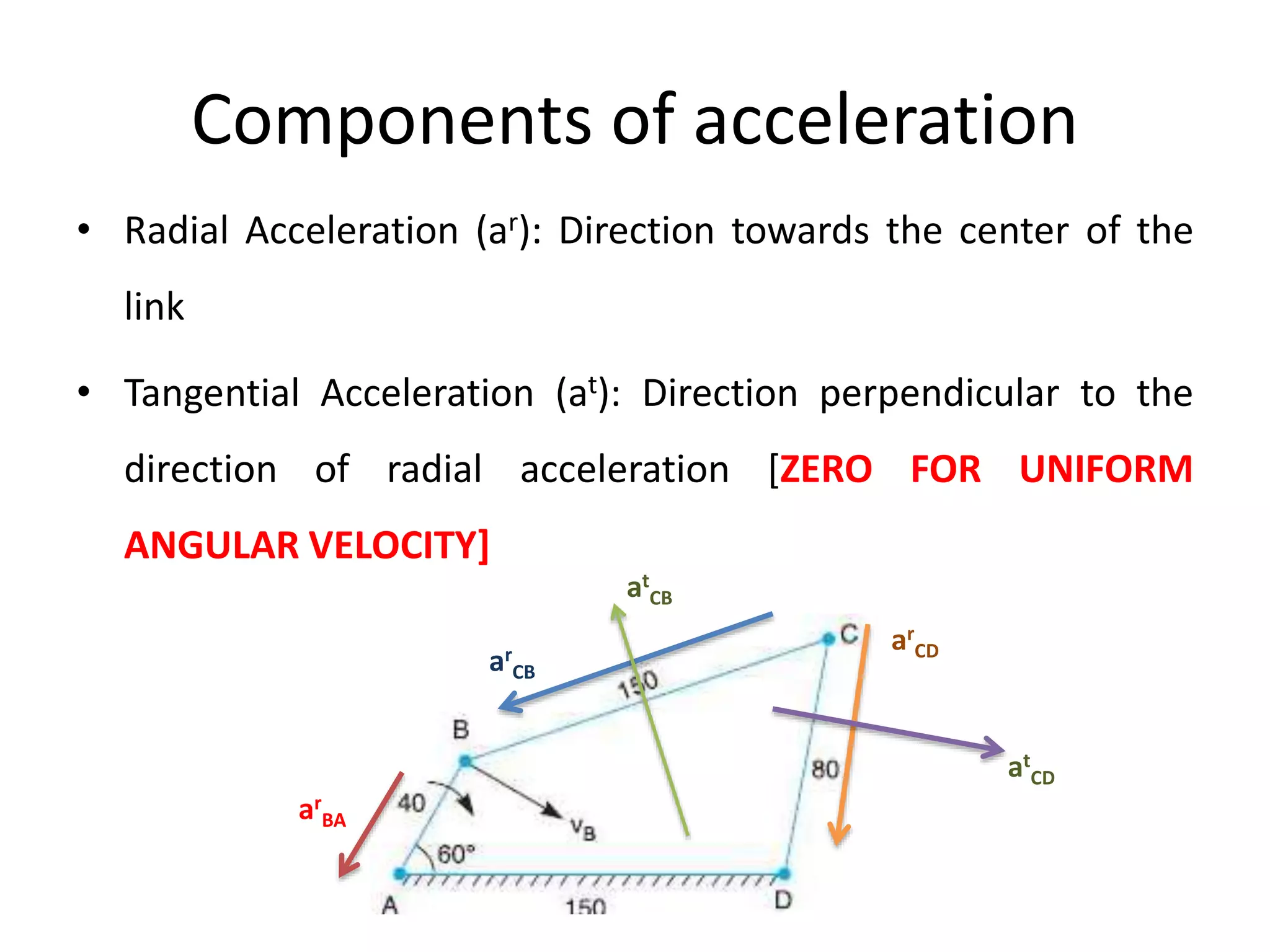 Accelerations in mechanisms | PPT