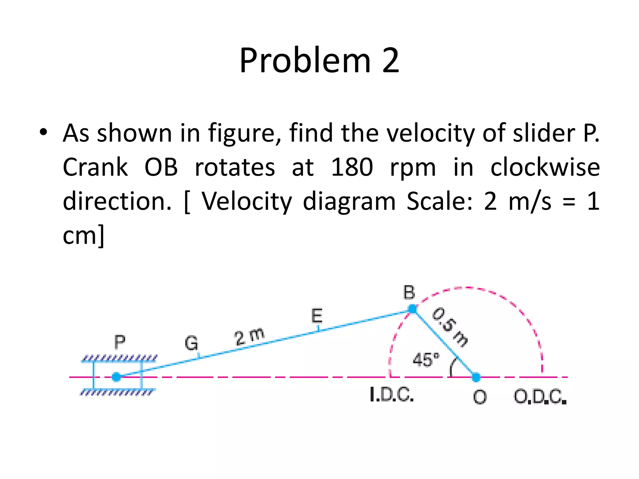 Accelerations in mechanisms | PPTX