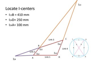 Velocity in mechanisms By Instantaneous center method (I-center) | PPTX