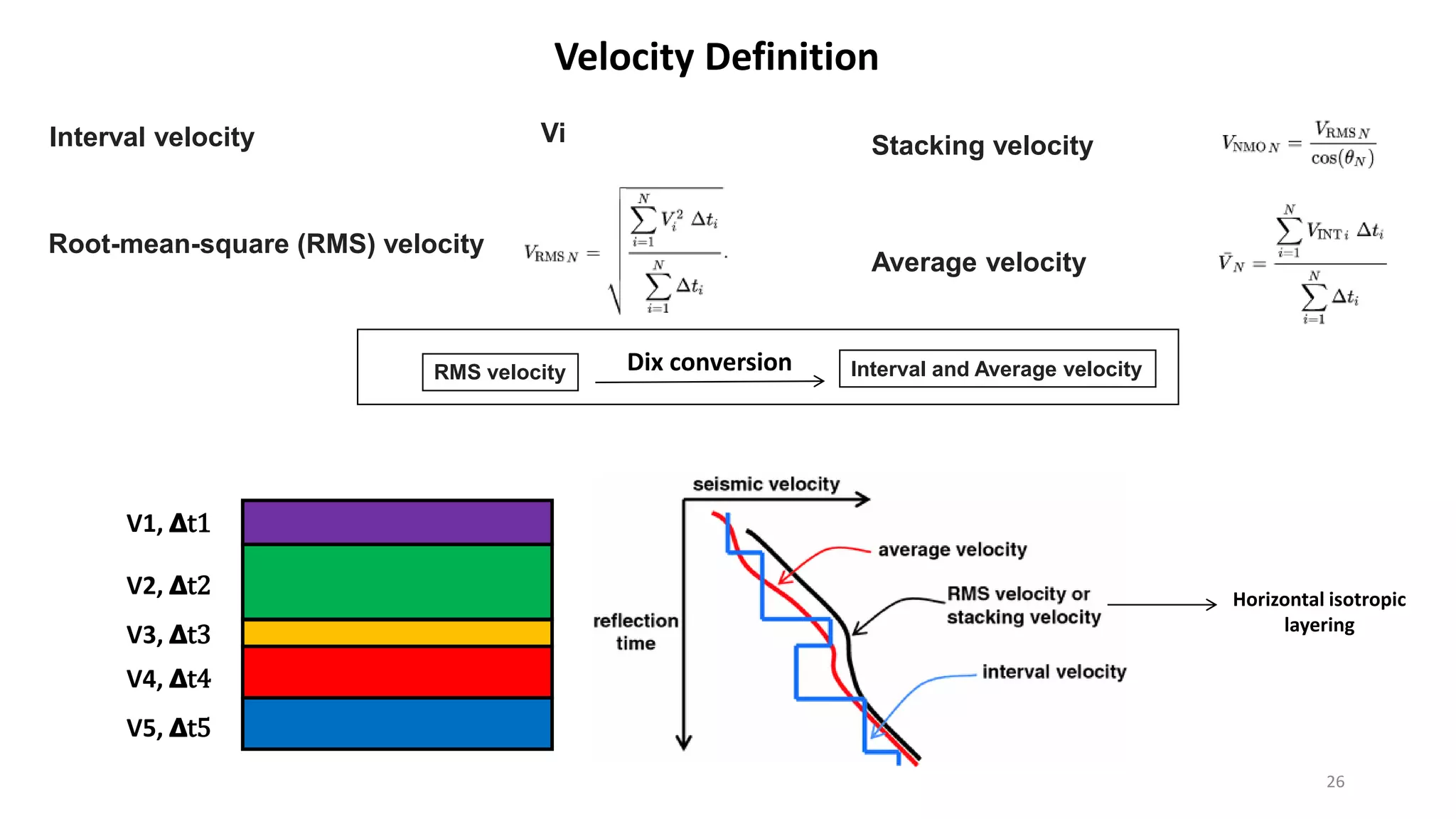 Velocity model building in Petrel | PDF | Geology | Science