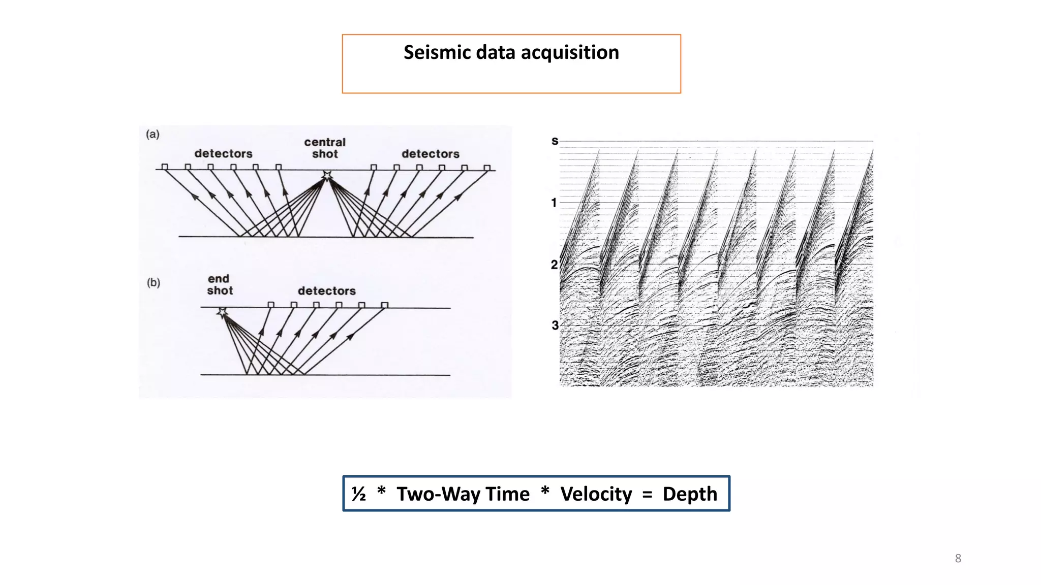 Velocity model building in Petrel | PDF | Geology | Science