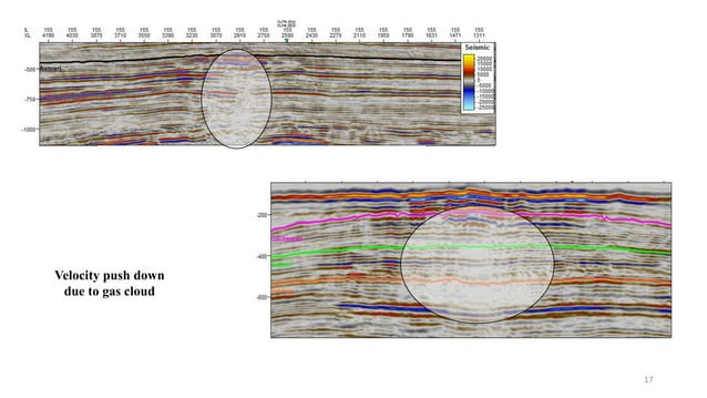 Velocity model building in Petrel | PDF | Geology | Science