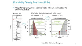 Velocity model building in Petrel | PDF