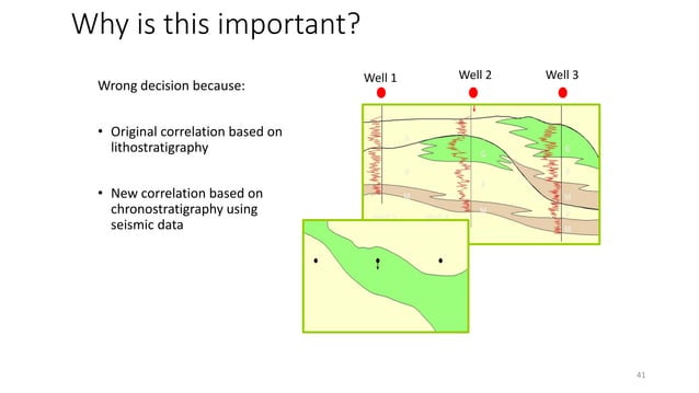 Velocity model building in Petrel | PDF | Geology | Science