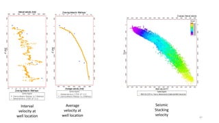 Velocity model building in Petrel | PDF