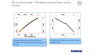 Velocity model building in Petrel | PDF