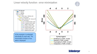 Velocity model building in Petrel | PDF
