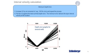 Velocity model building in Petrel | PDF