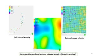 Velocity model building in Petrel | PDF
