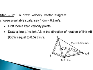 Velocity of mechasnism_by_graphical | PPTX